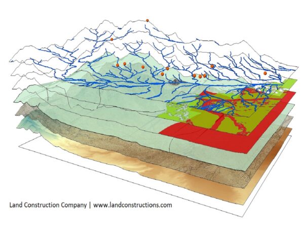 GIS Mapping and ArcGIS Services